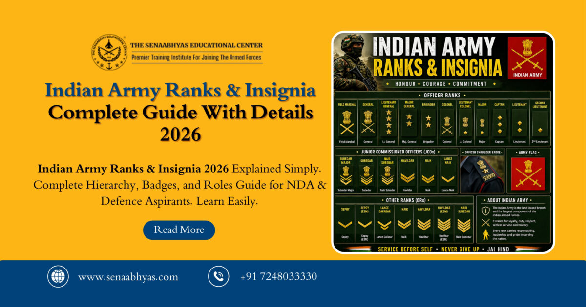Indian Army Ranks & Insignia – Complete Guide With Details 2026