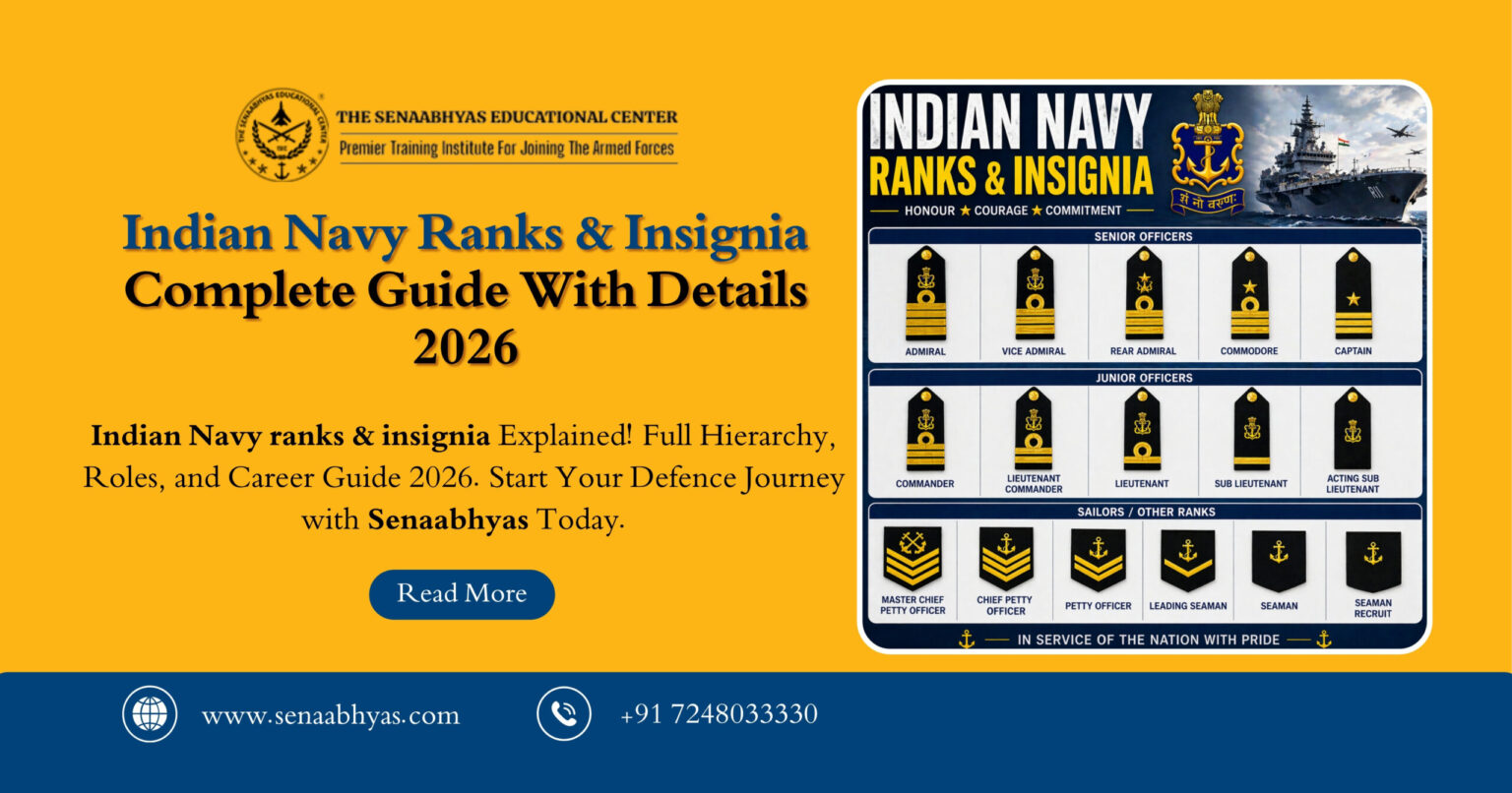 Indian Navy Ranks & Insignia Complete Guide With Details 2026