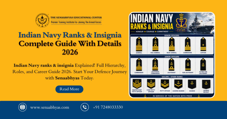 Indian Navy Ranks & Insignia Complete Guide With Details 2026